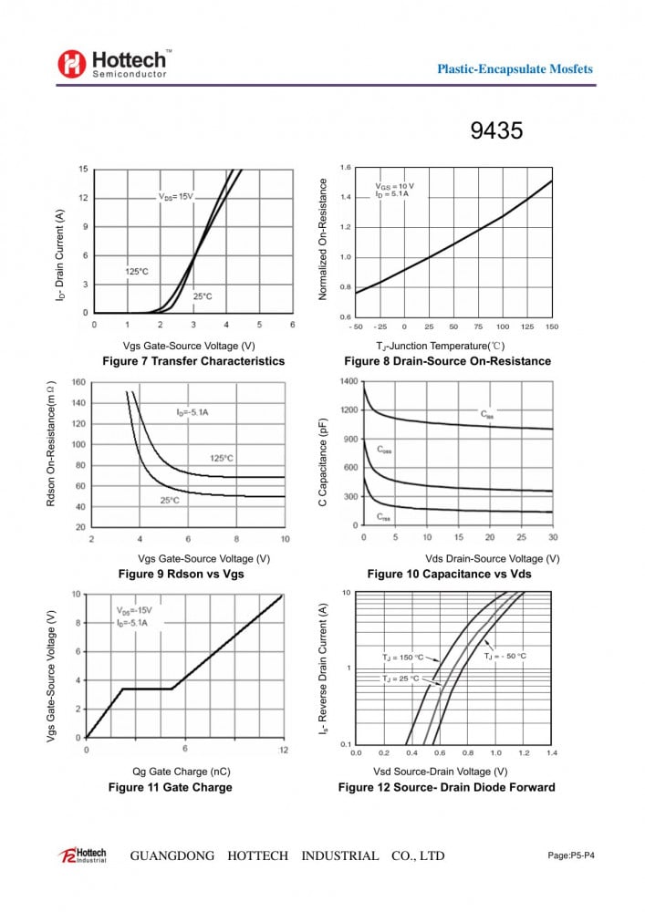 9435 datasheet page 4