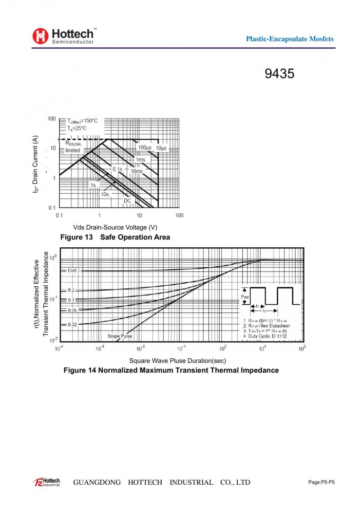 9435 datasheet page 5