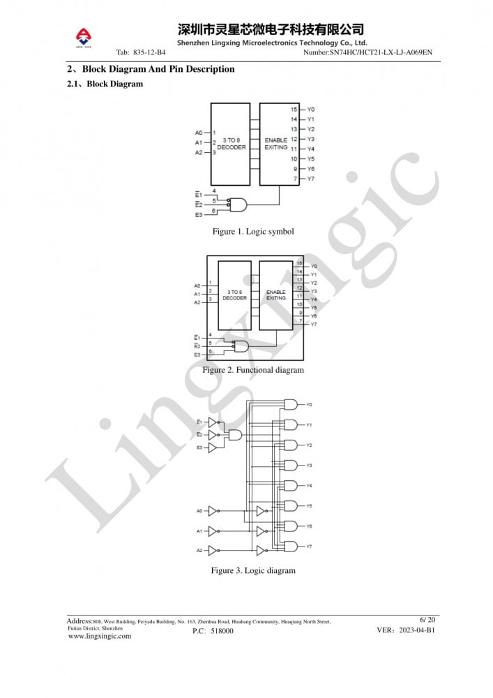SN74HC238 datasheet page 6