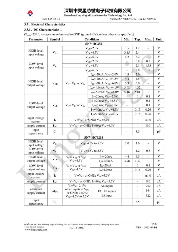 SN74HC238 datasheet page 9