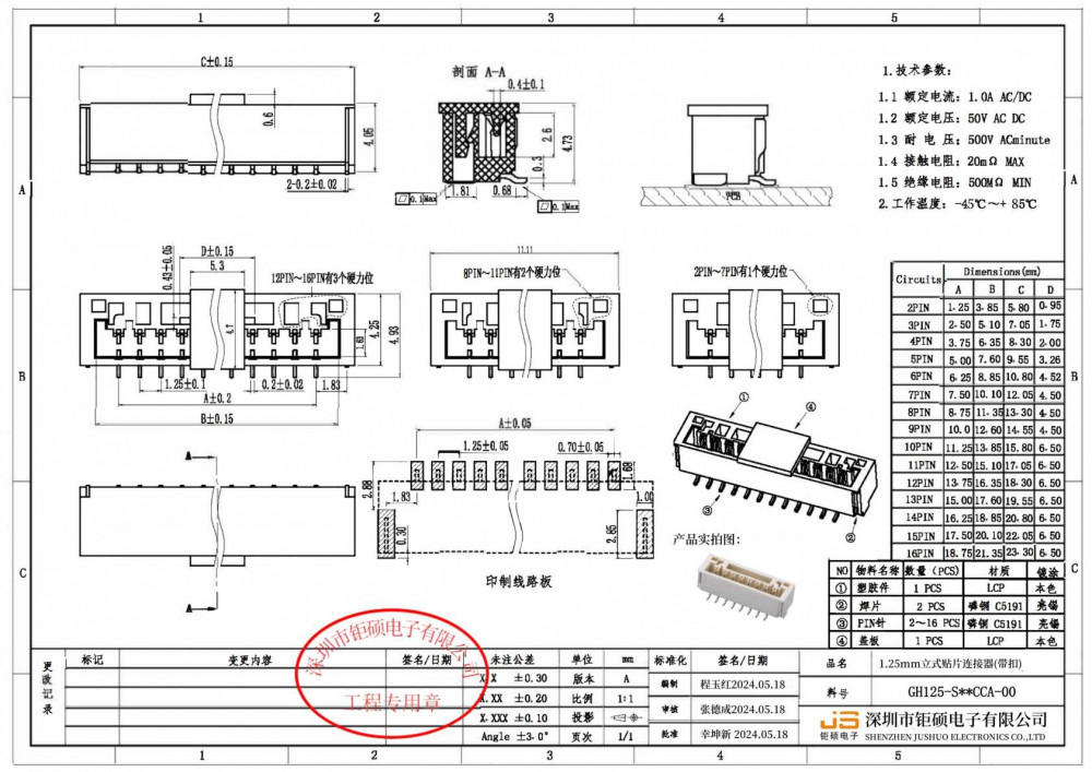 GH125-S04CCA-00 approval document page 2