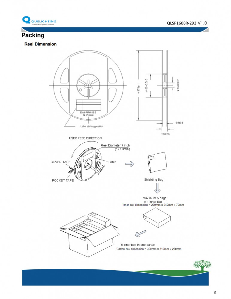 QLSP1608R datasheet page 10