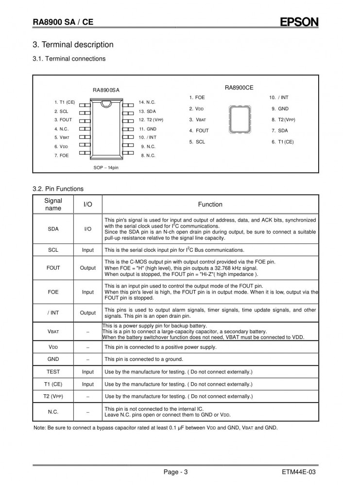 RA8900CE application manual page 6