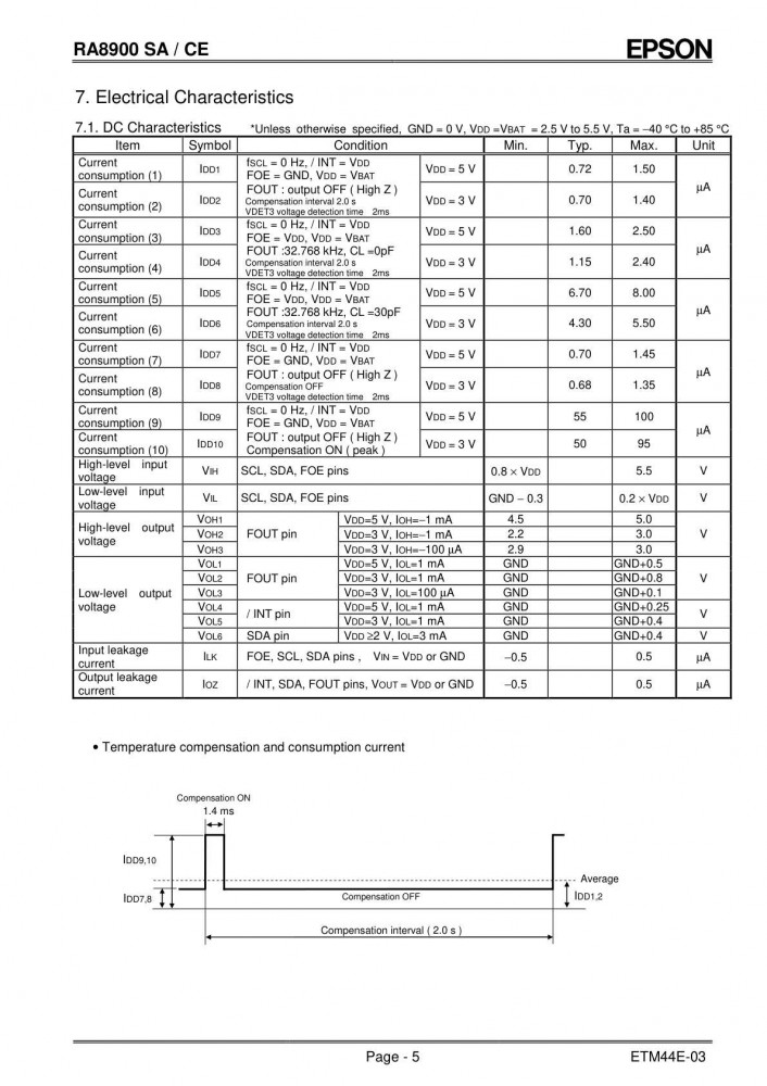 RA8900CE application manual page 8