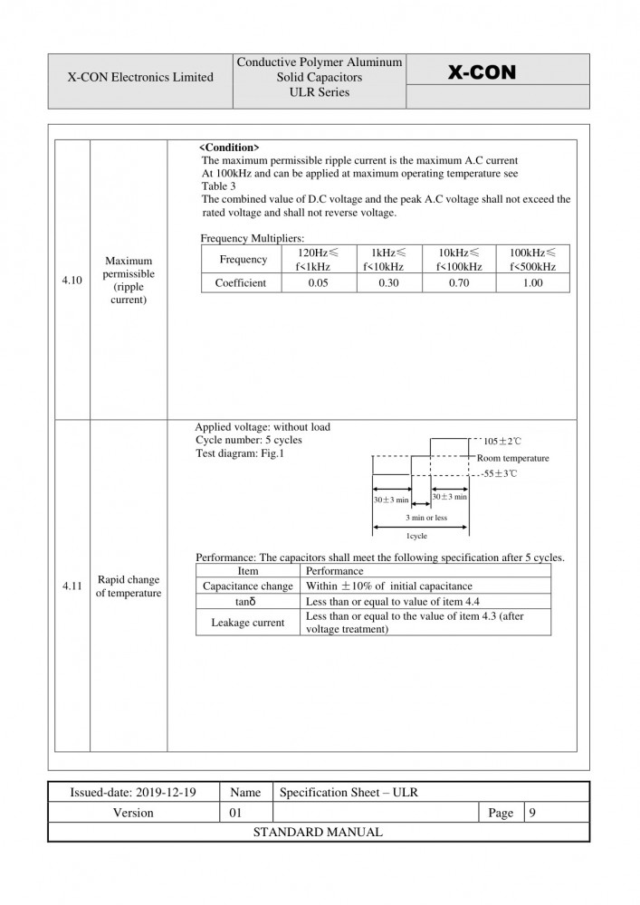 ULR specification page 10