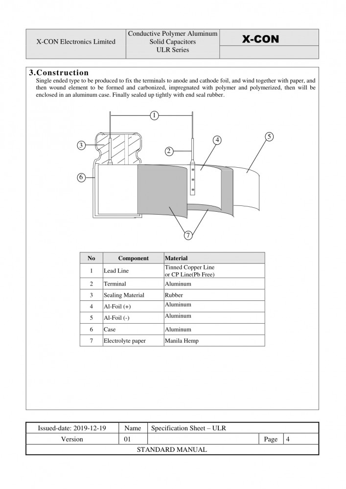 ULR specification page 5