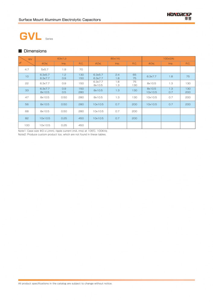 Honor Elec datasheet page 3