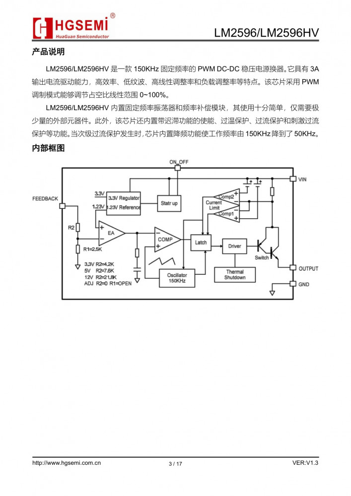 LM2596 datasheet page 3