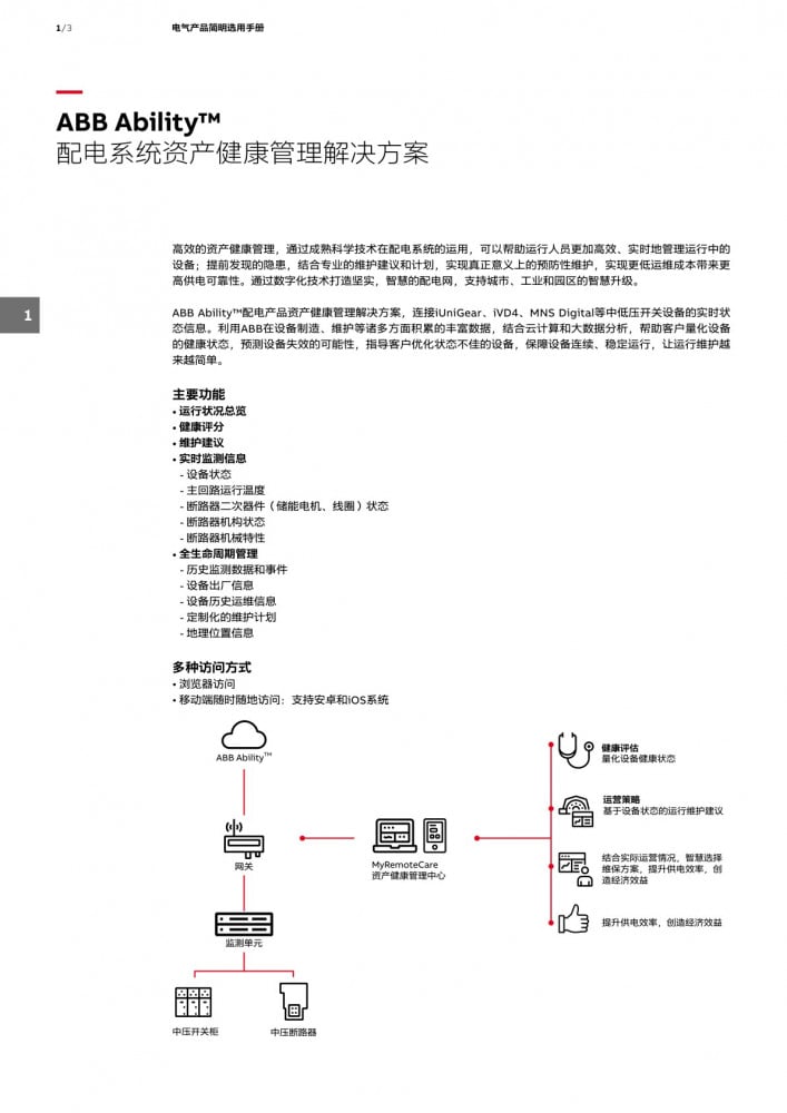 ABB documentation page 10