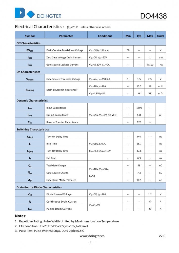 DO4438 datasheet page 2
