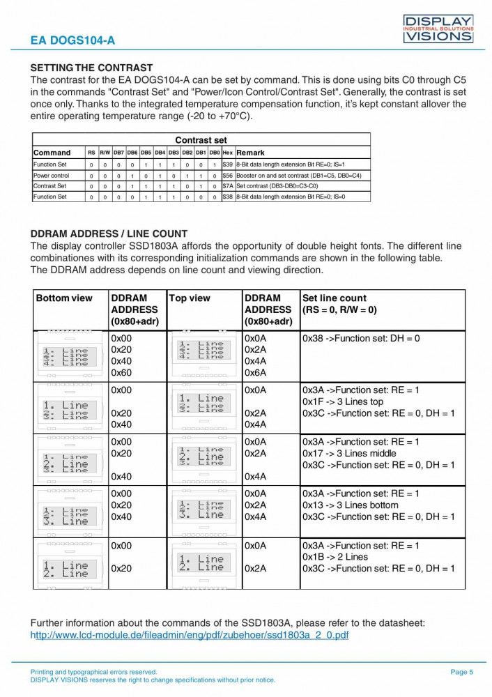 EA LED36X28-GR technical document page 5