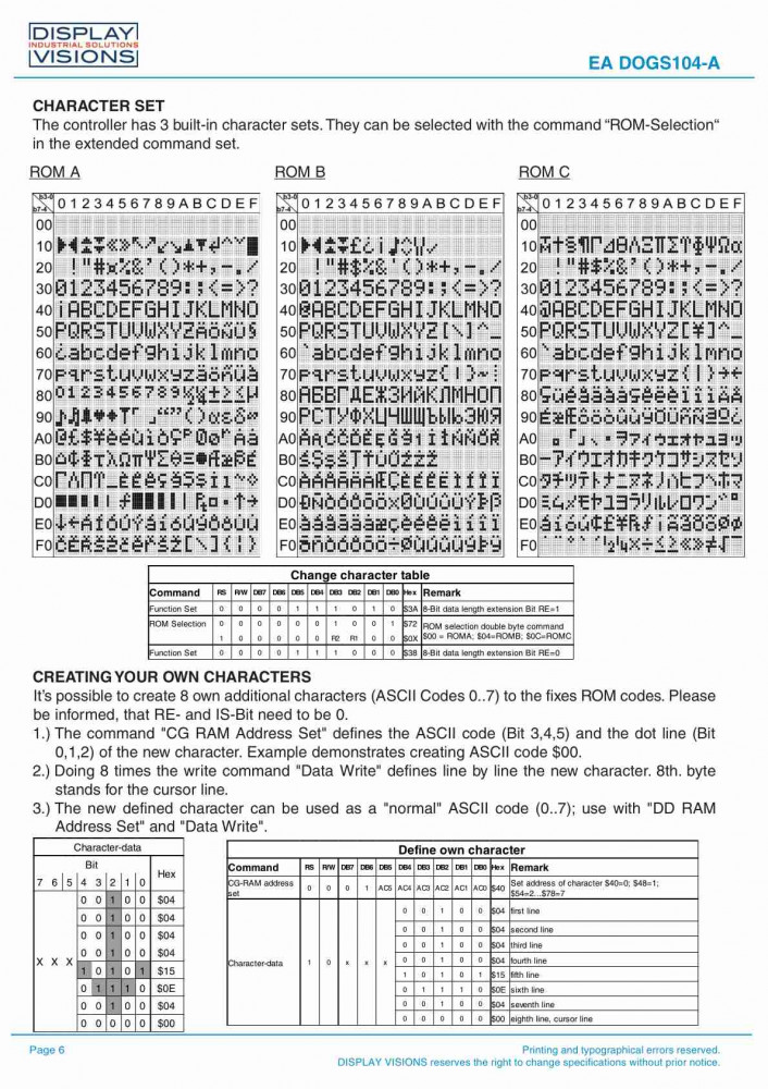 EA LED36X28-GR technical document page 6