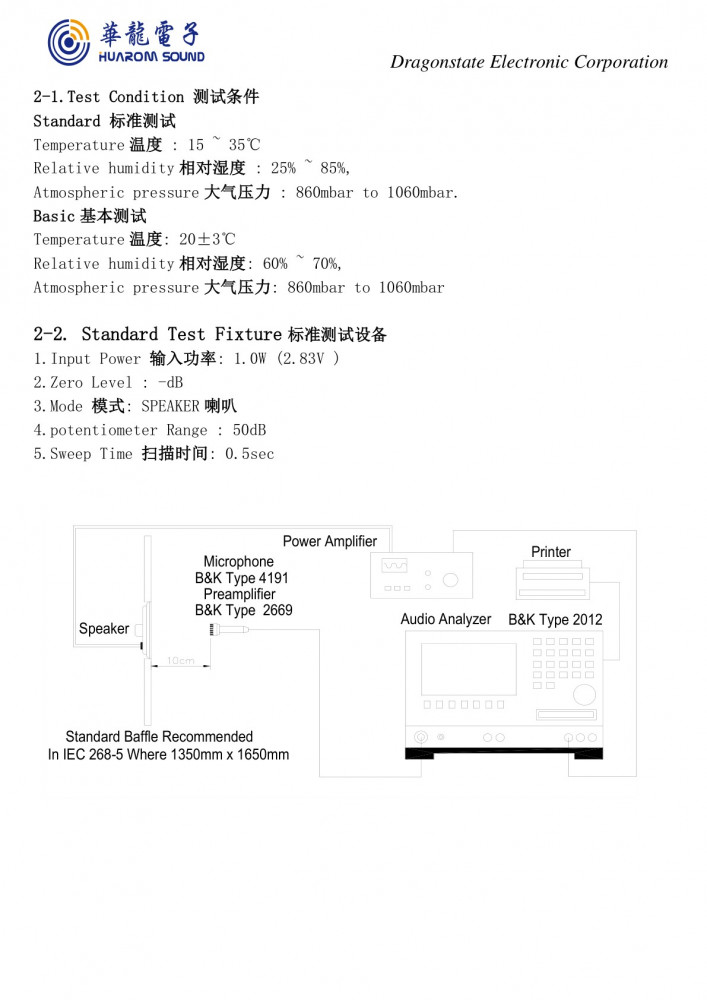 HDK-1808AA-3C11 frequency response page