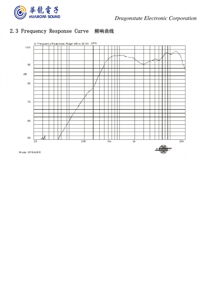 HDK-1808AA-3C11 dimension page