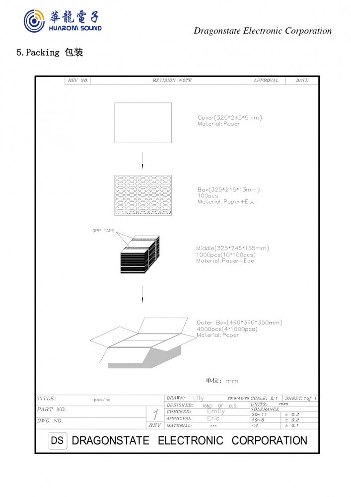 HDK-1808AA-3C11 soldering and packing page
