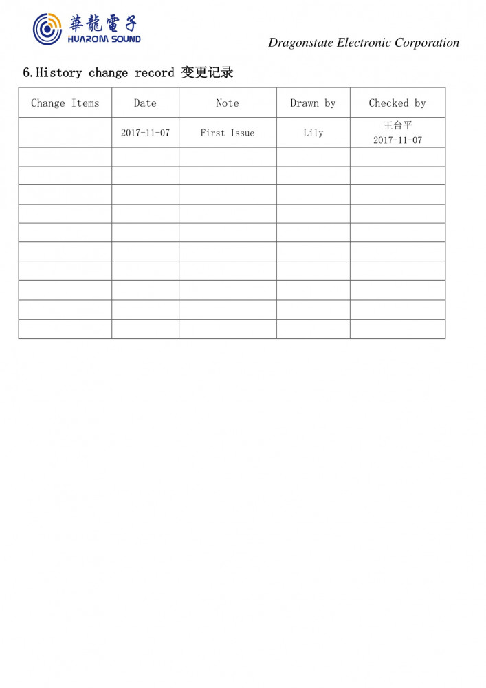 HDK-1808AA-3C11 change record page