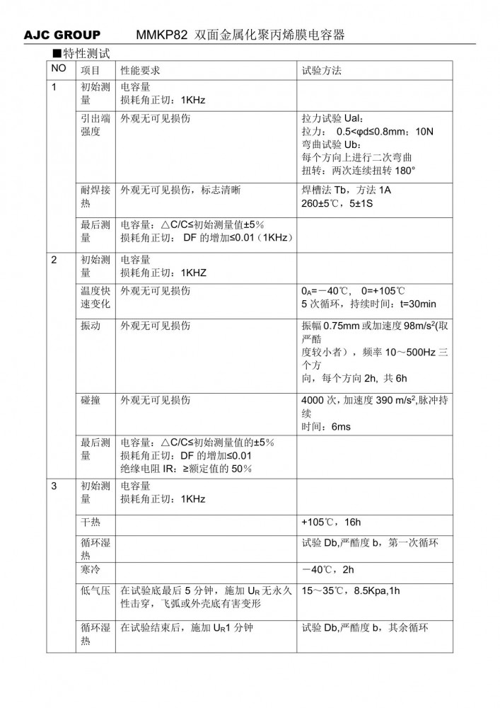 KNSCHA MMK104J3DF1KN208G2 specification page 4