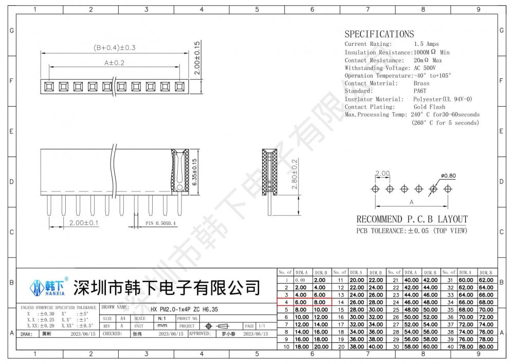 HX PM2.0-1x4P ZC H6.35 technical drawing preview