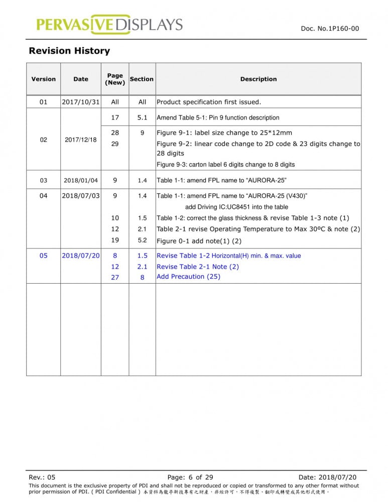 E2266HS092 specification page 6