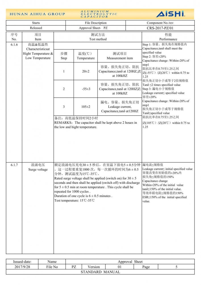 AISHI PZ specification page 5