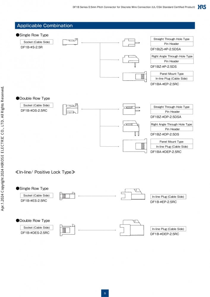 HRS DF1B Series document page 5