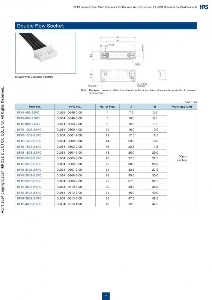 HRS DF1B Series document page 7