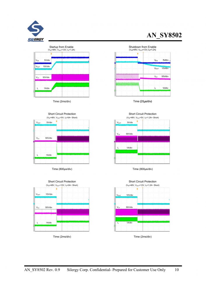 SY8502FCC datasheet page 10