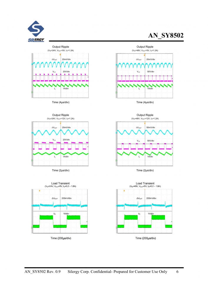 SY8502FCC datasheet page 6