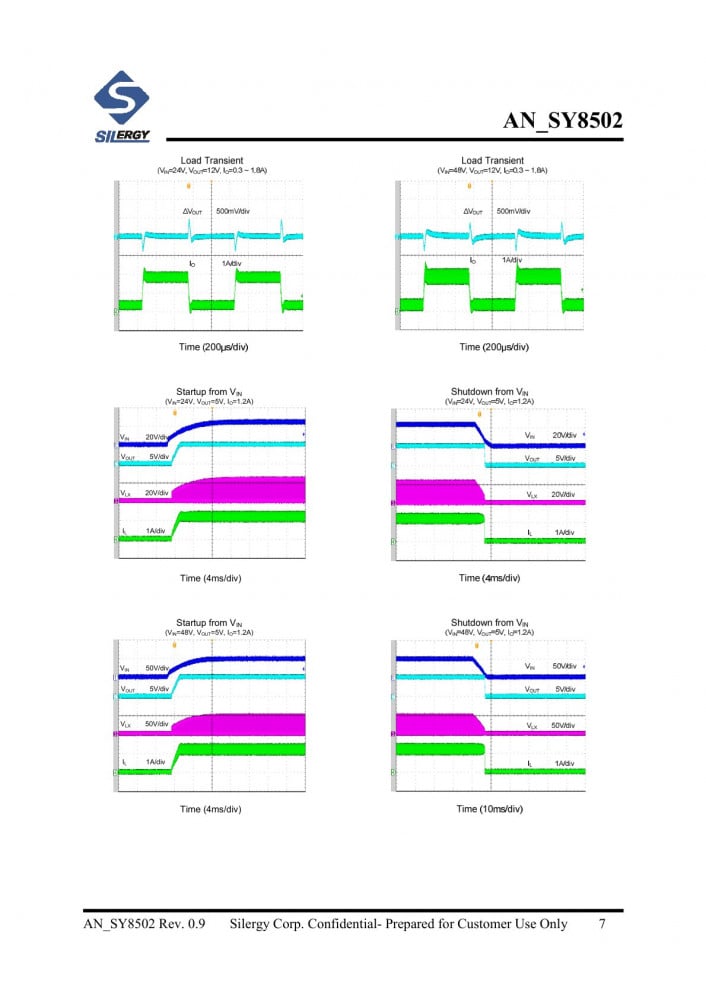 SY8502FCC datasheet page 7