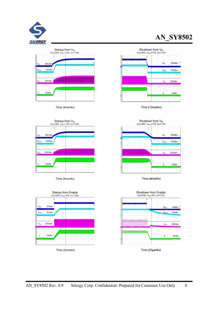 SY8502FCC datasheet page 8