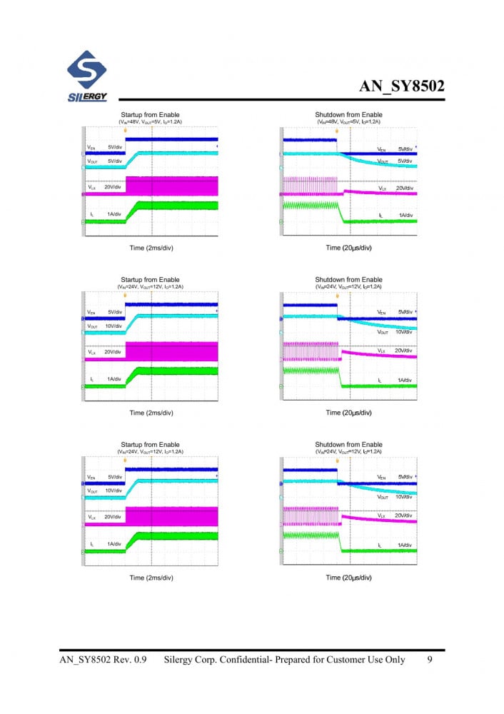SY8502FCC datasheet page 9