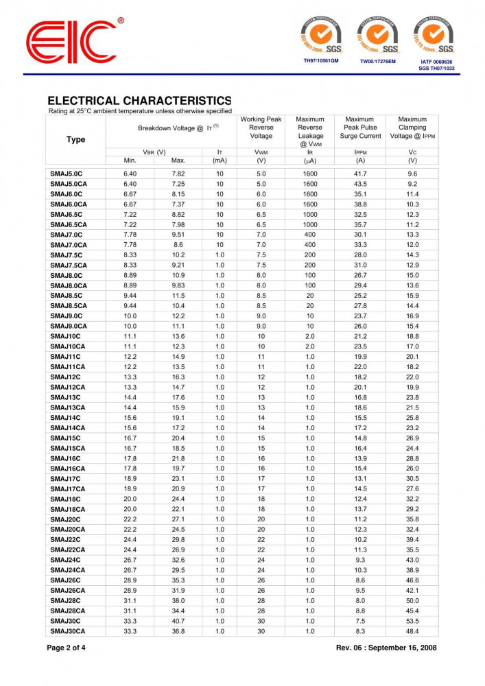 EIC SMAJ series datasheet page 2