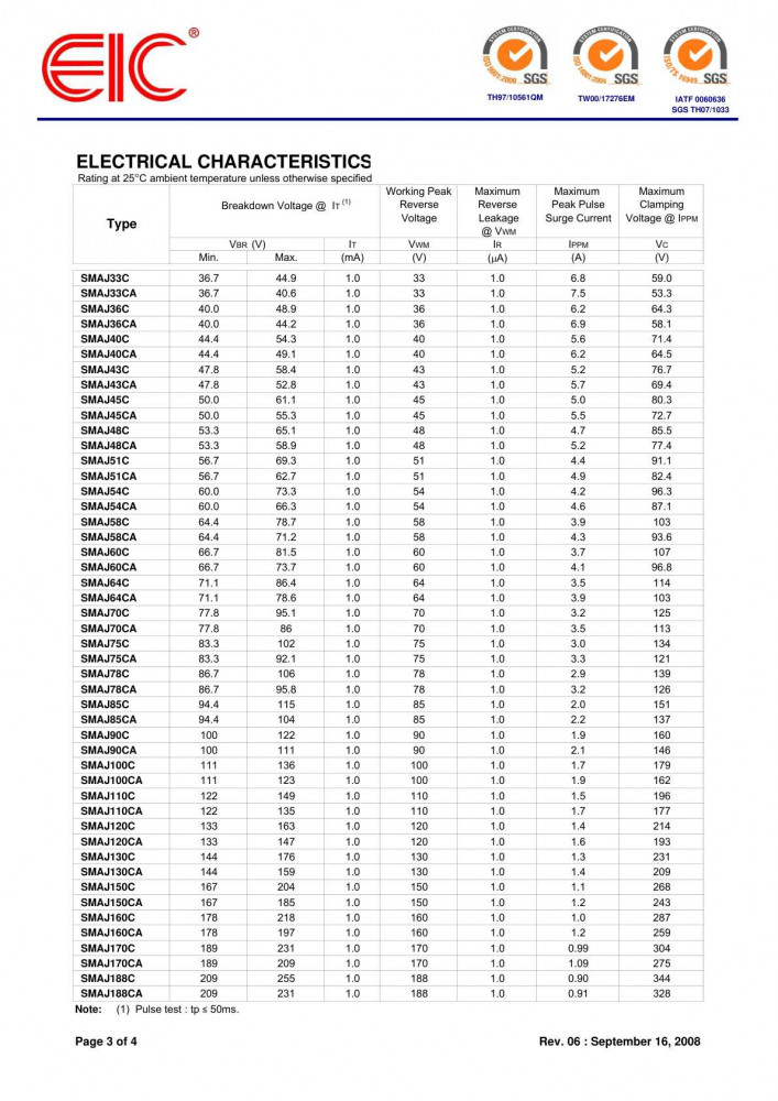 EIC SMAJ series datasheet page 3