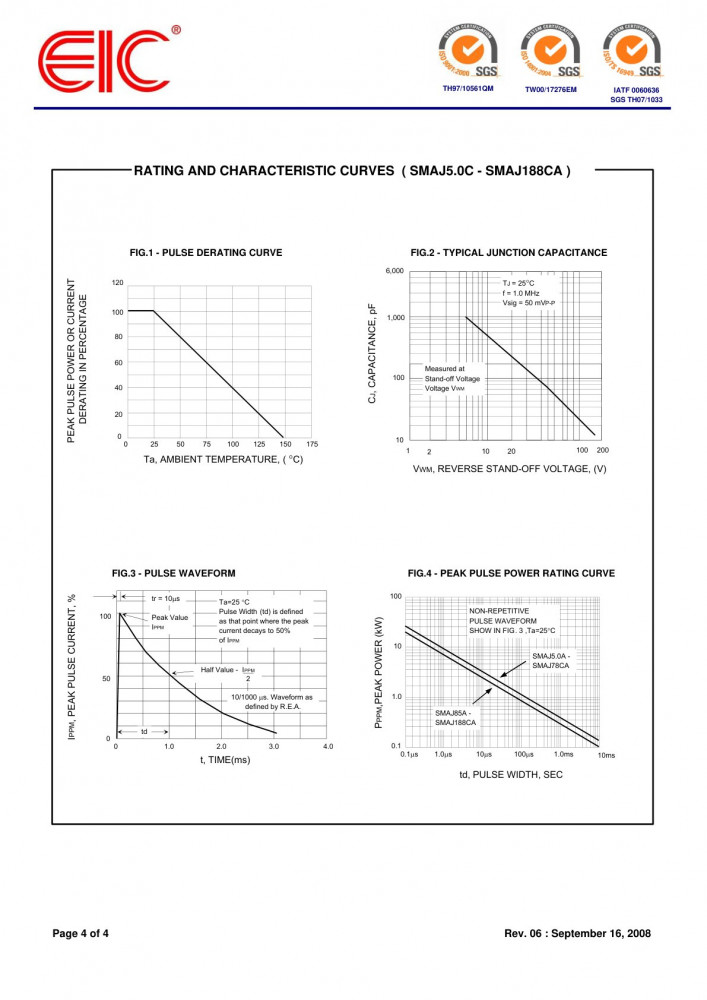 EIC SMAJ series datasheet page 4