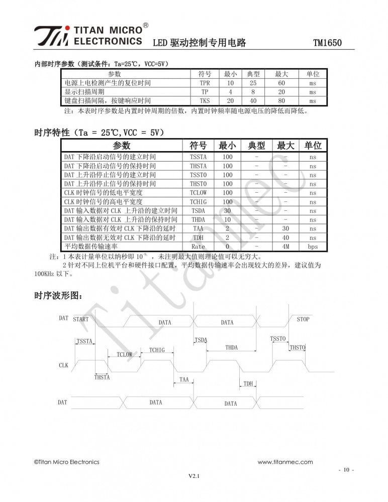 TM1650-DIP16 datasheet page 10
