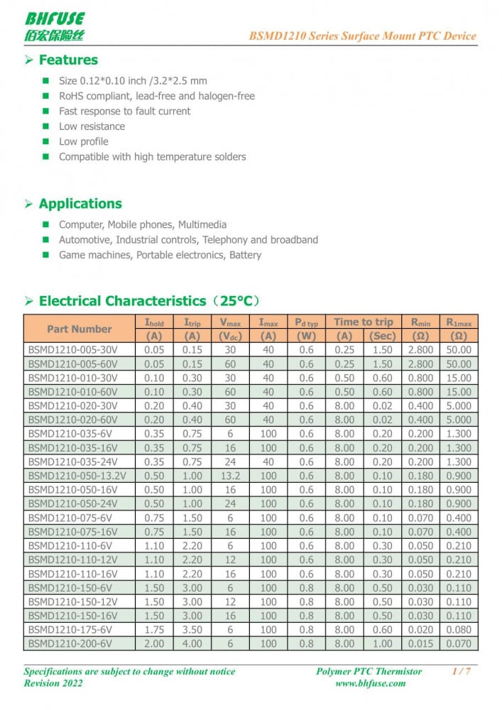 BHFUSE BSMD1210 datasheet page 1