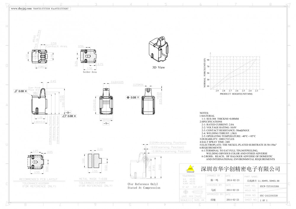 HOAUC HYCW-TXT181530A technical drawing