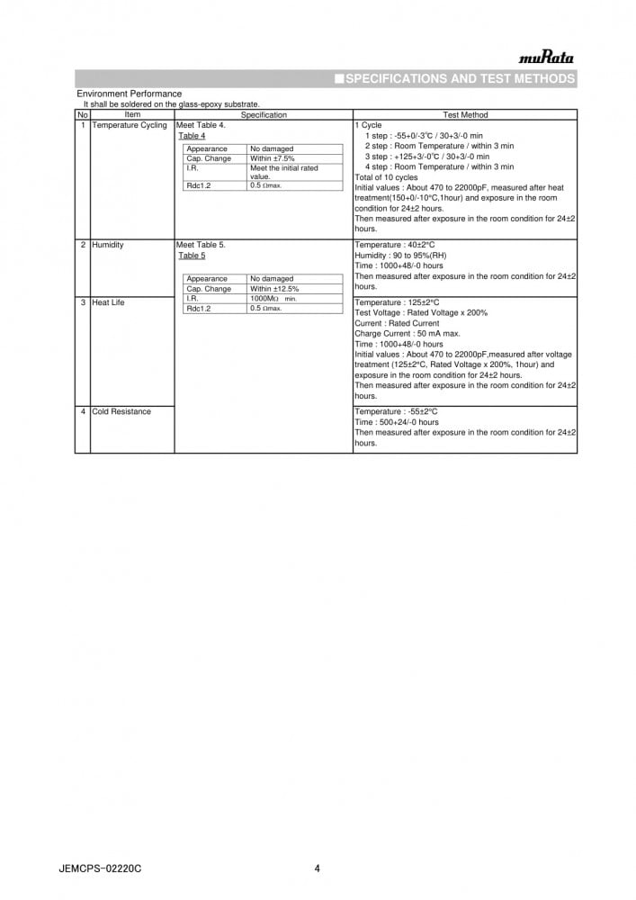 NFM41CC223R2A3L datasheet page 4