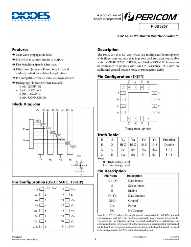 PI3B3257LEX datasheet page 1