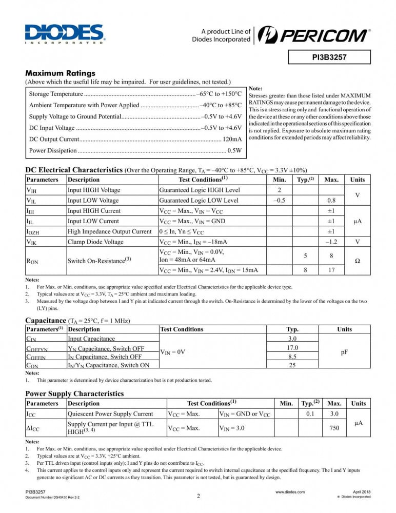 PI3B3257LEX datasheet page 2
