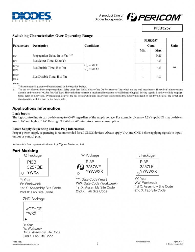 PI3B3257LEX datasheet page 3