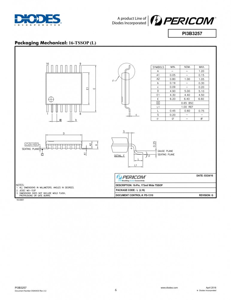 PI3B3257LEX datasheet page 6