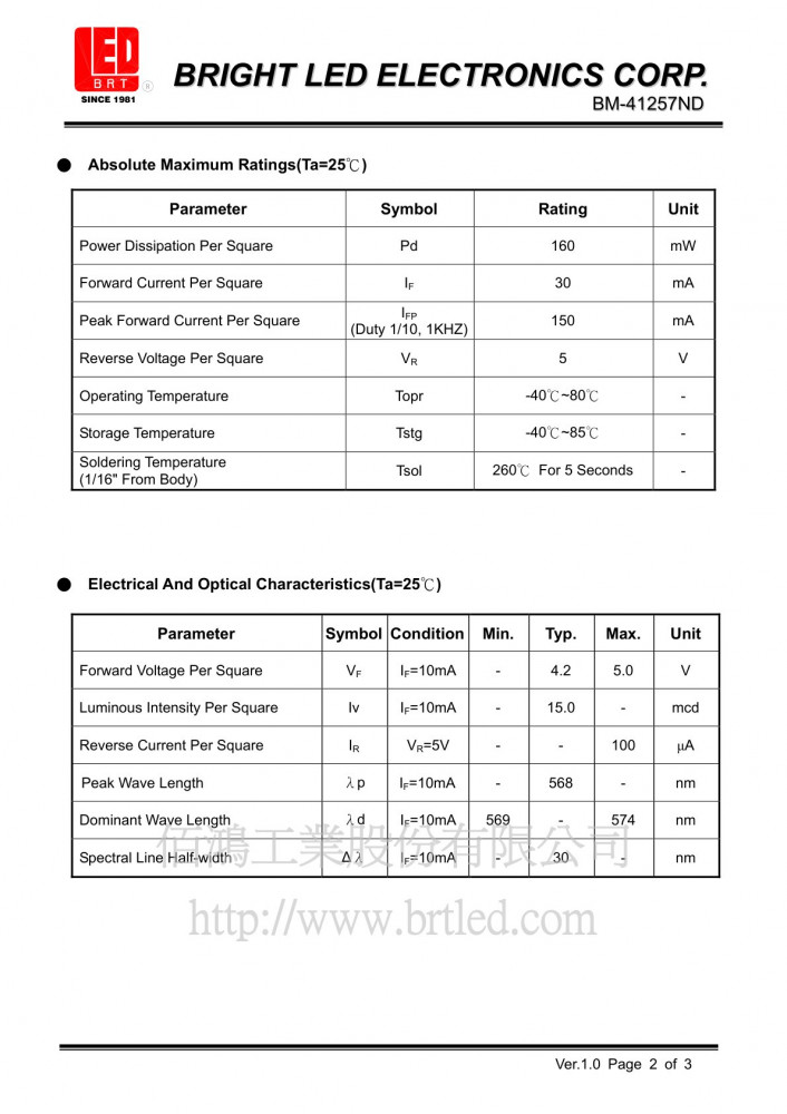 BM-41257ND datasheet page 2