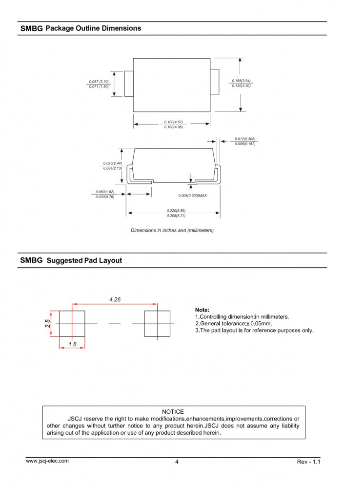 SMB53 series datasheet page 4