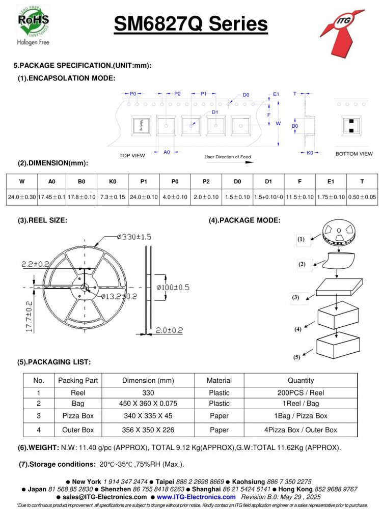 SM6827Q datasheet page 5