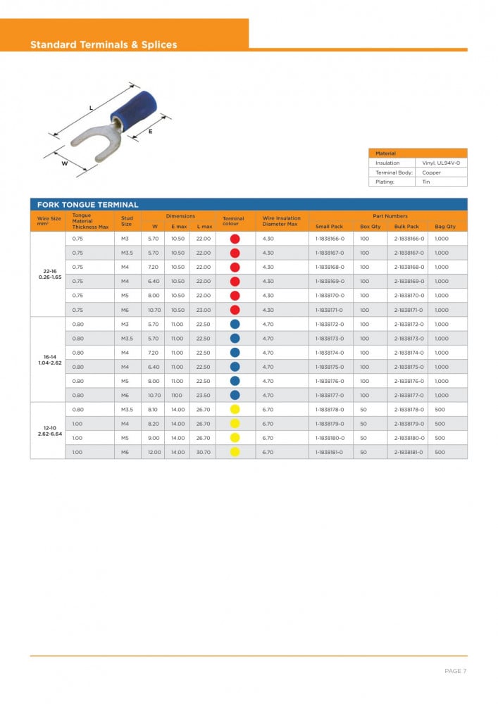 TE Connectivity Euro-Crimp document page 7