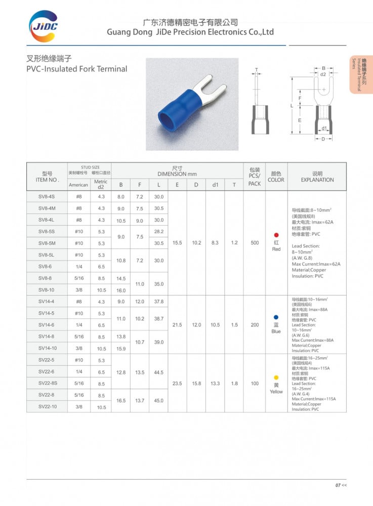 JIDC insulated terminal document page 4