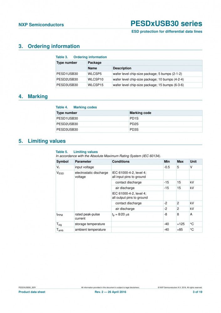 PESD2USB30087 technical document page 4