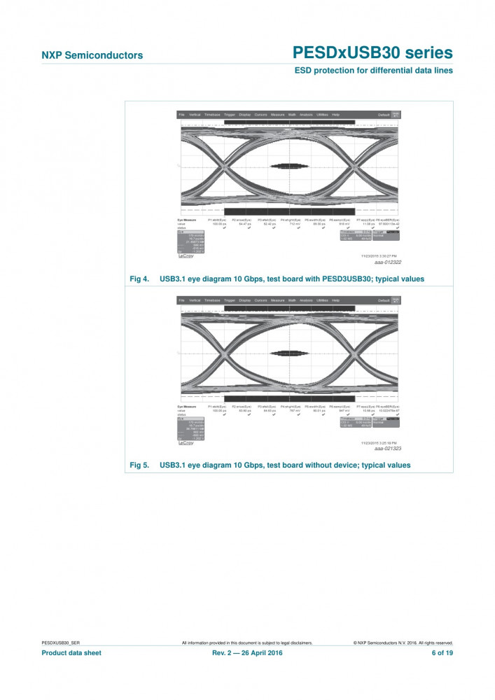 PESD2USB30087 technical document page 7