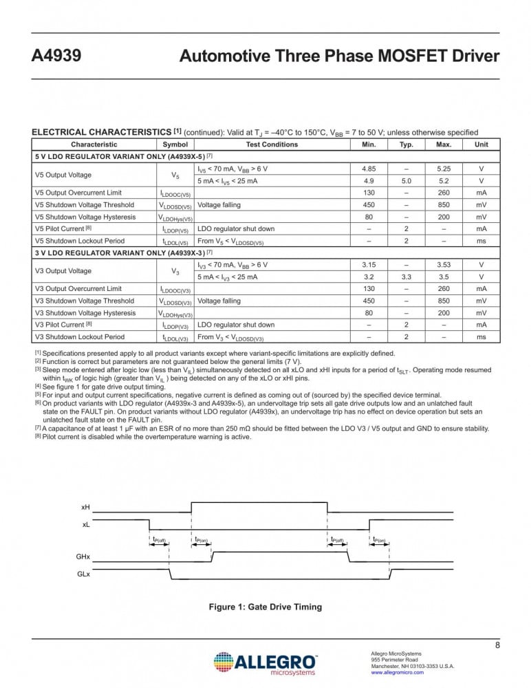 A4939 datasheet page 8